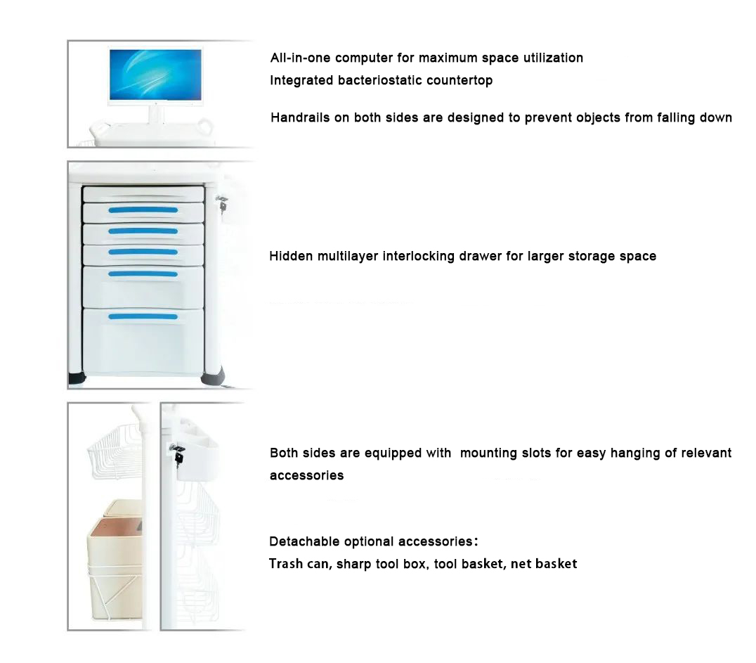 The Nurse report Mobile medical informatization workstation - Fujian ...