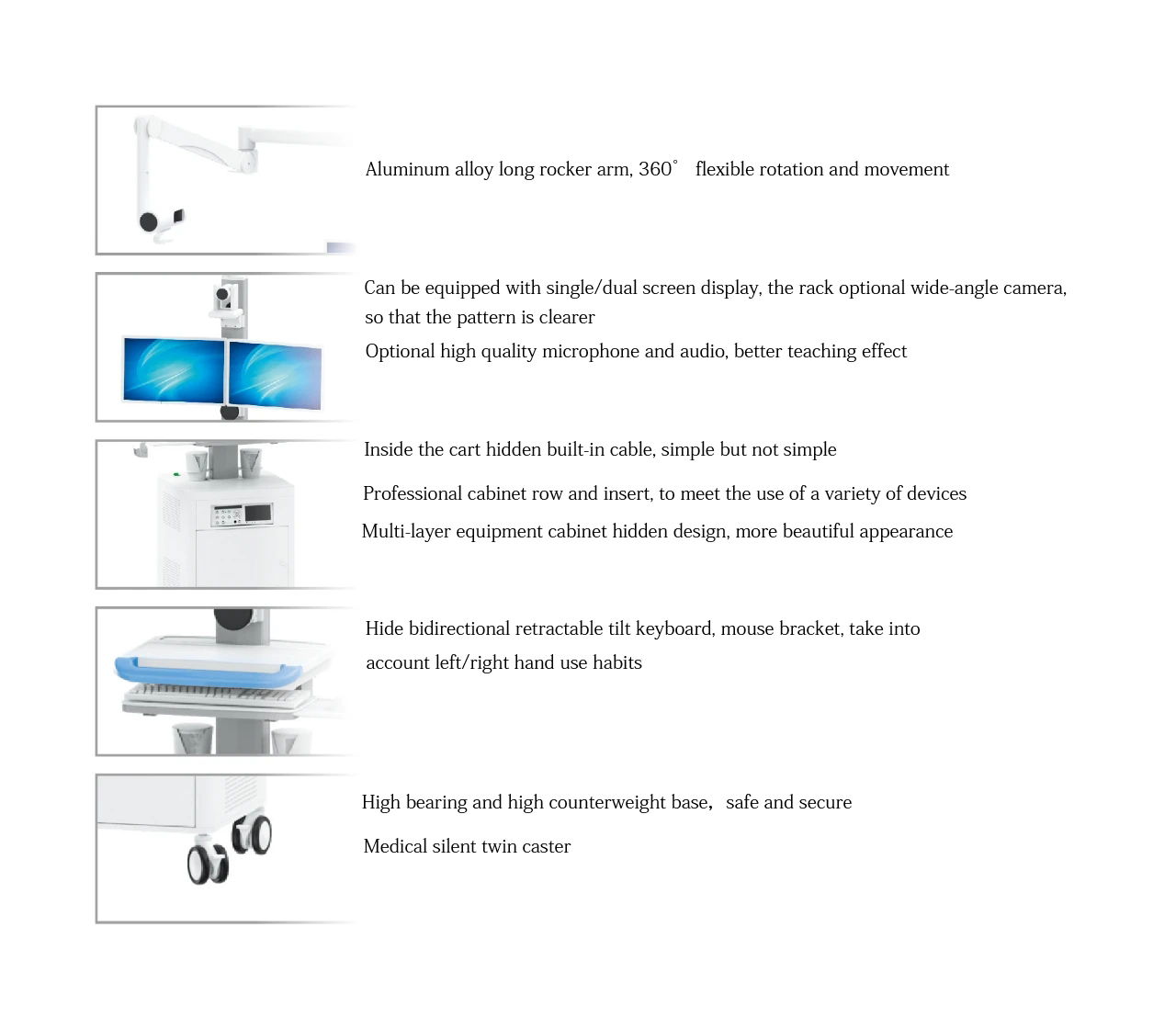 The doctor report Mobile medical informatization workstation - Fujian ...